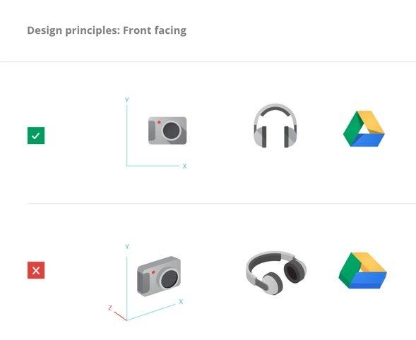 Google pubblica su Behance le sue guidelines sul visual design