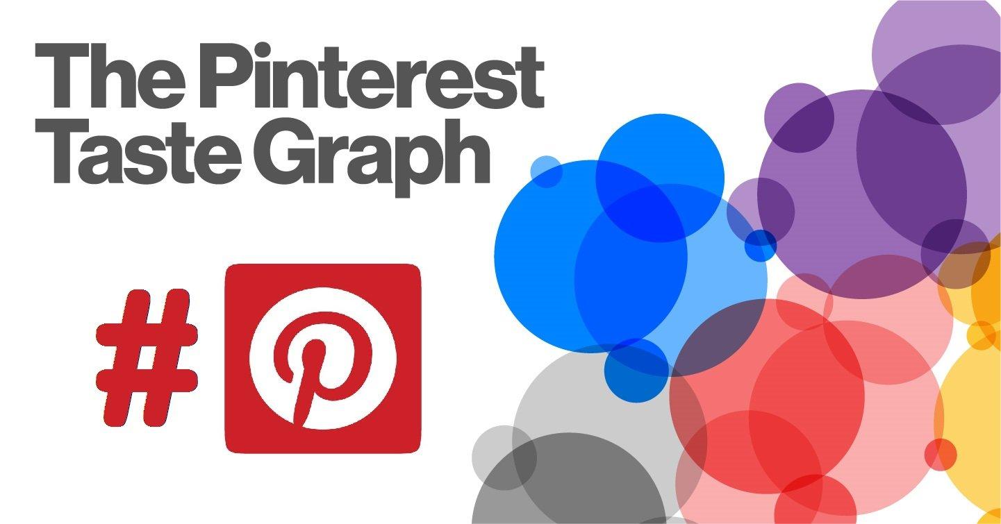 Pinterest, tra gli hashtag e i tuoi gusti